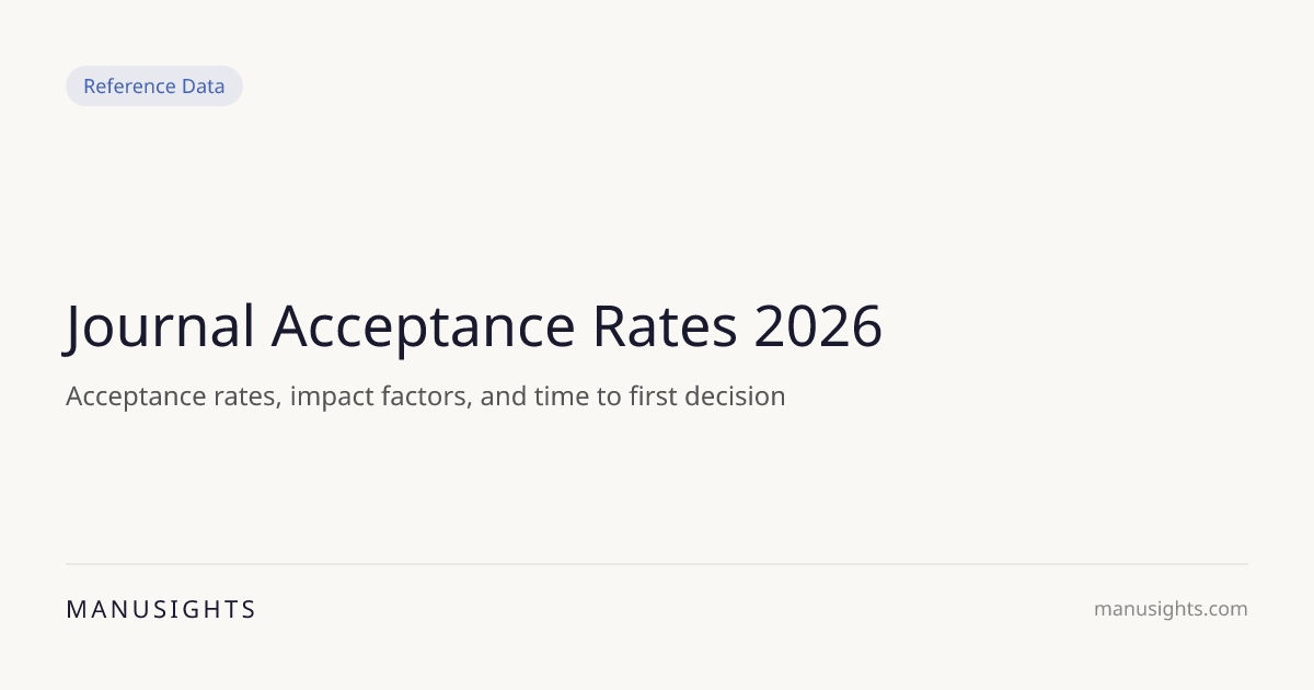 Journal Acceptance Rates 2026: 37 Top Journals - Manusights