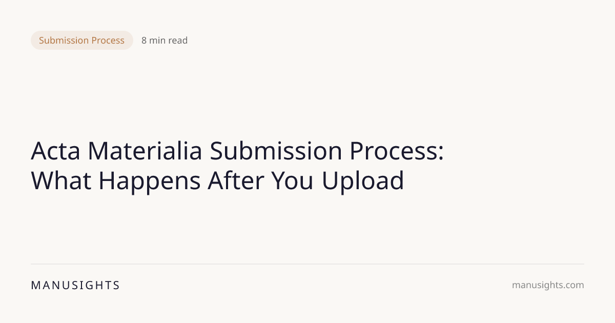 Acta Materialia Submission Process (2026)