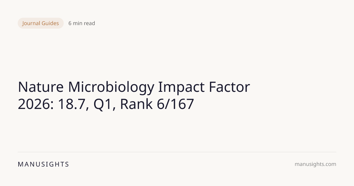 Nature Microbiology Impact Factor 2026: 19.4
