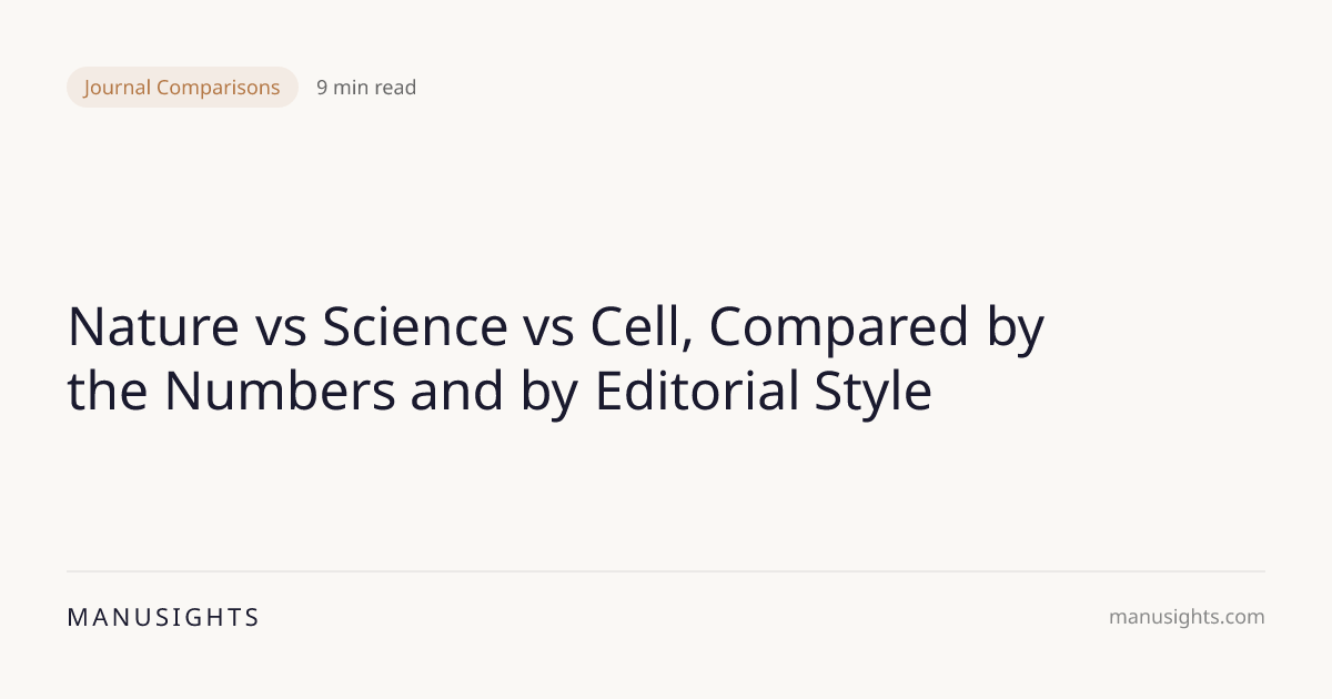 Nature vs Science vs Cell: Real Data Comparison (2026)