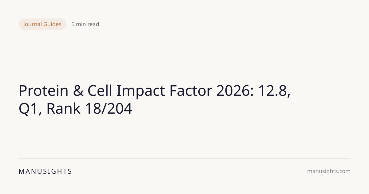 Protein & Cell Impact Factor 2026: 12.8